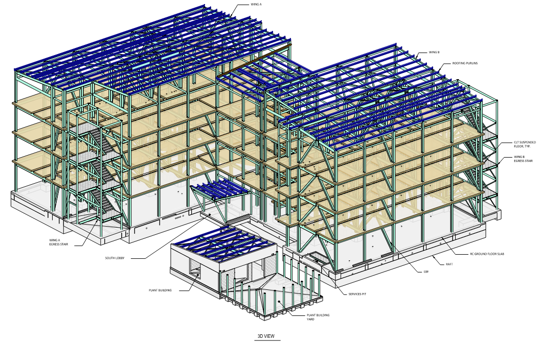 Emerging Structural Engineers Network – Lightning Talks – SESOC